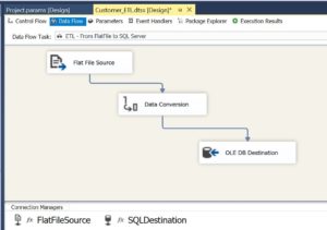 Designing a simple SSIS package using SQL Server 2016